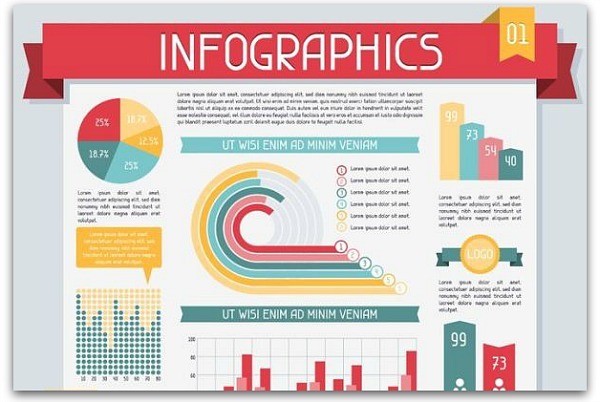 Developing Infographics – Inixindo Jogja