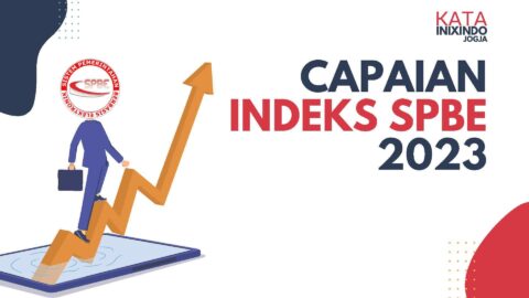 Kata Inixindo Jogja: Infografis Capaian Indeks SPBE 2023 – Inixindo Jogja