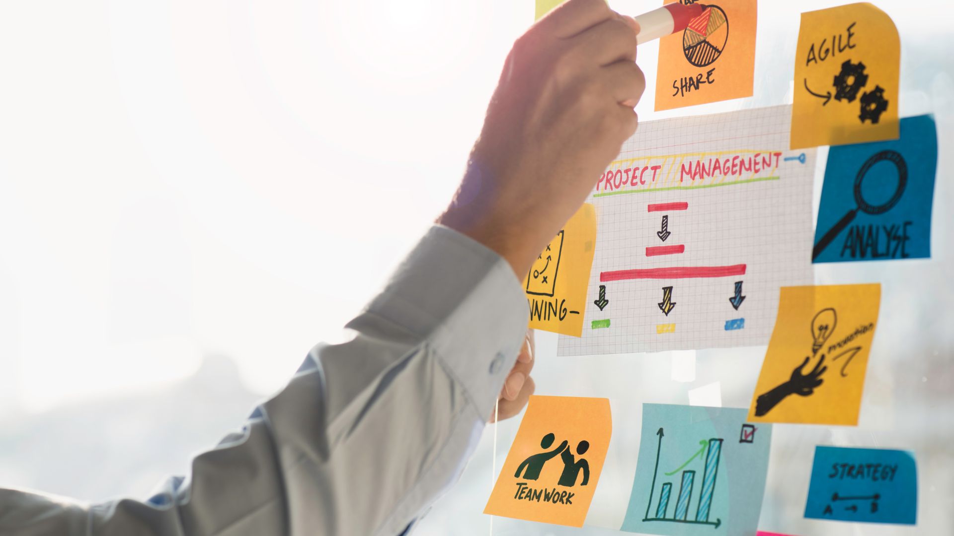 Pentingnya Project Integration Management Dalan PMBOK, Bagaimana ...